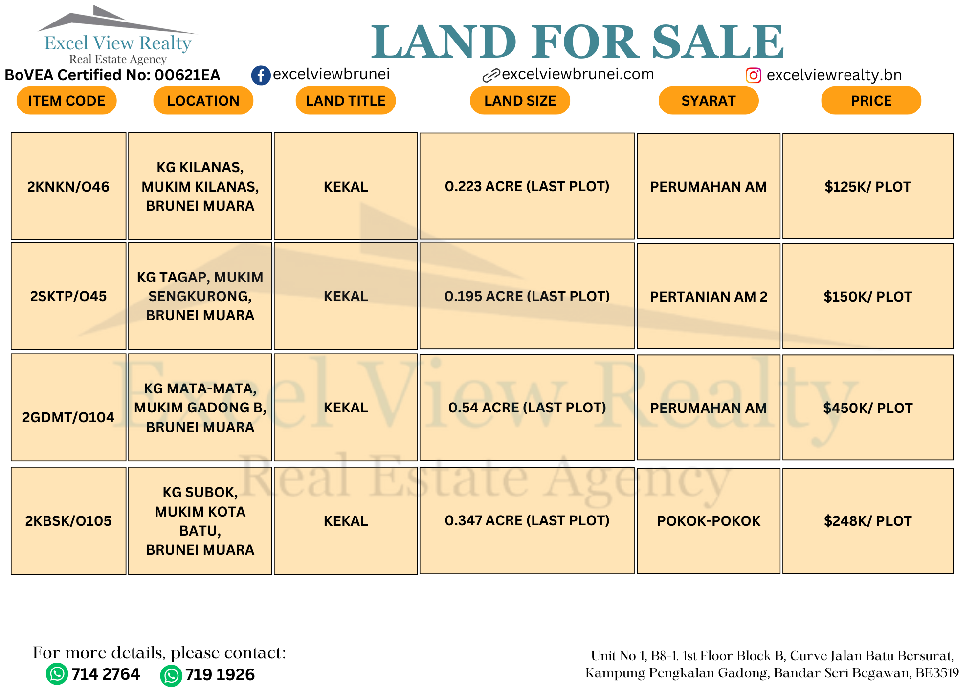 LAND FOR SALE AT BRUNEI MUARA DISTRICT & BELAIT DISTRICT | Excel View ...
